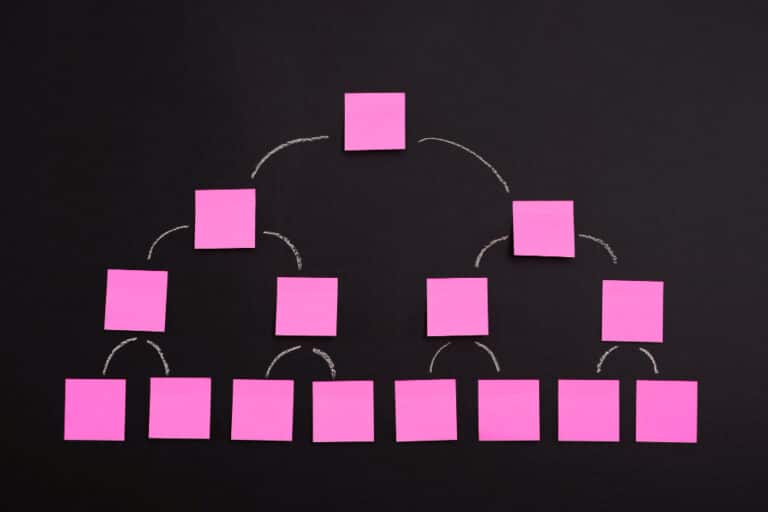 Accounting Firm Structure Guide: 7 Organizational Models That Work